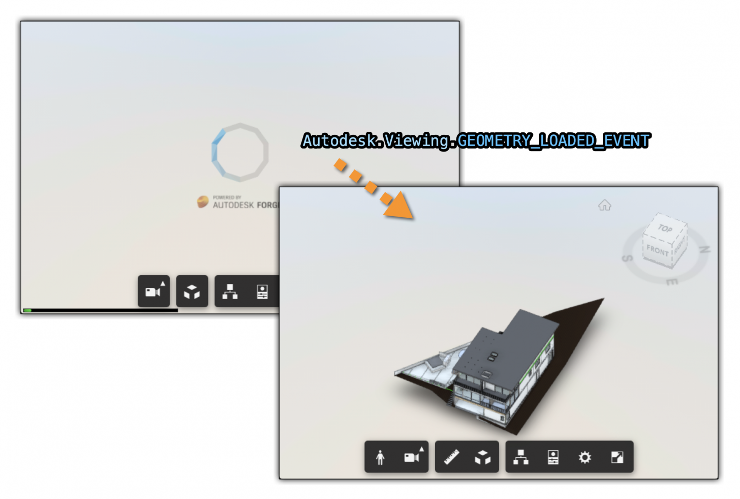 Сообщество программистов Autodesk в СНГ :: Forge viewer: Ожидаем несколько событий Viewer-а